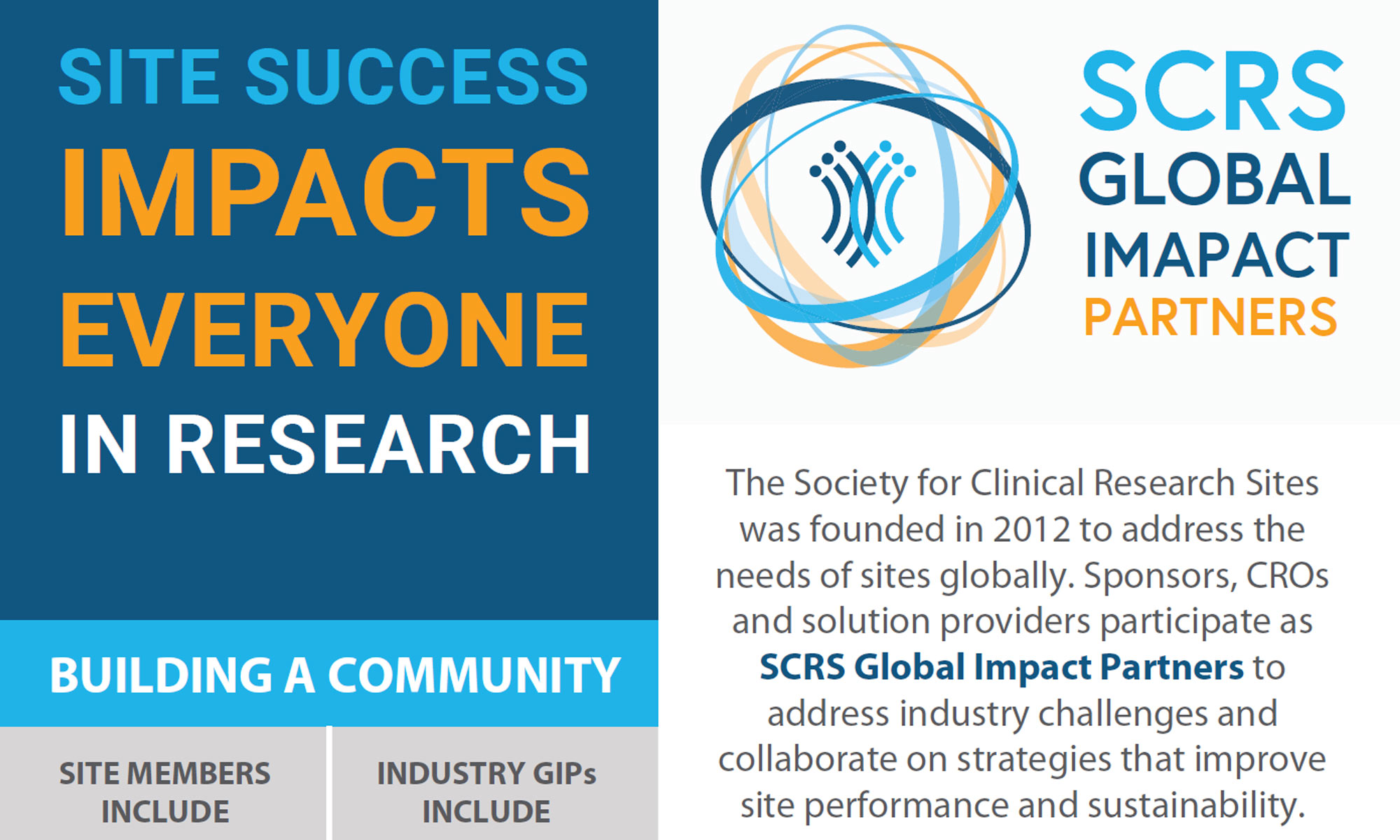 SCRS GIP Infographic | Professionals for Association Revenue